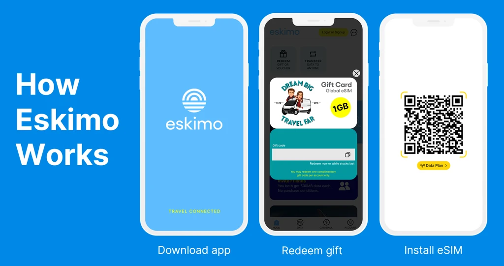 Eskimo eSim Review- Best Esim for long-term travel?